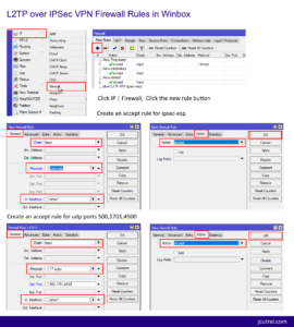 MikroTik: L2TP/IPsec VPN Firewall Rules - jcutrer.com