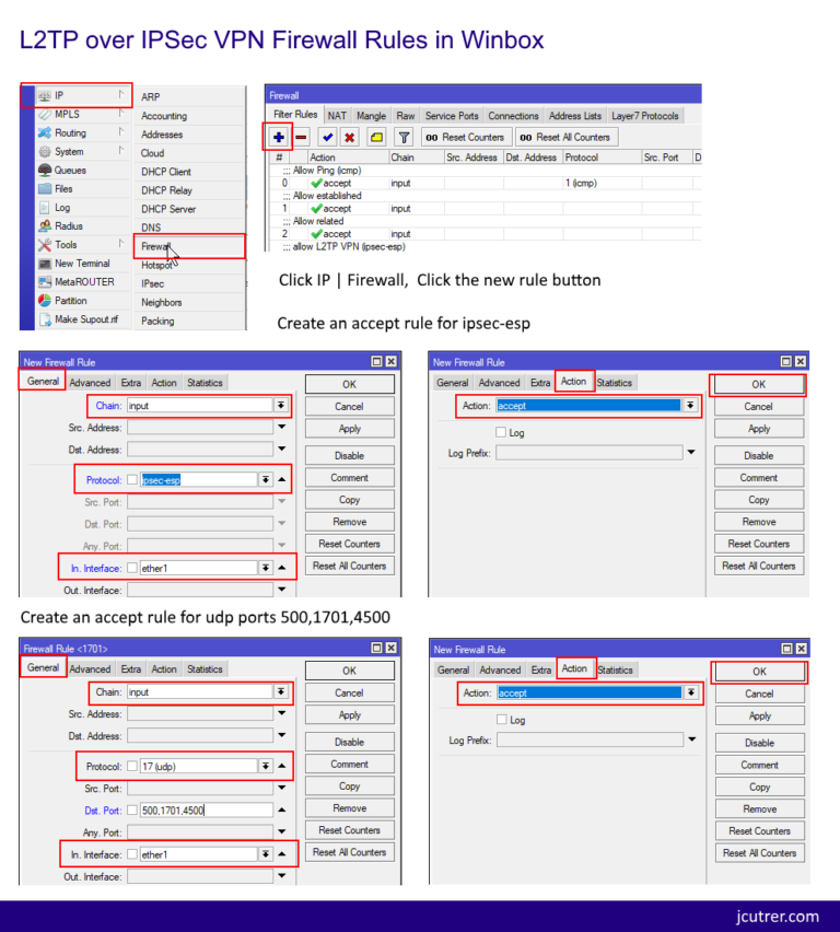 MikroTik: L2TP/IPsec VPN Firewall Rules - jcutrer.com