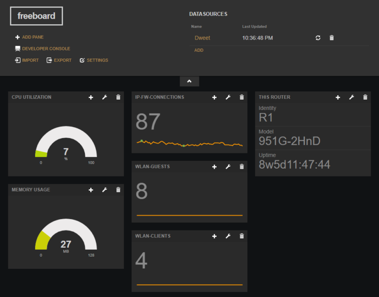MikroTik Script: Push Router Stats to dweet.io - jcutrer.com