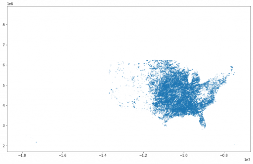 Learn geopandas by plotting tornados on a map - jcutrer.com